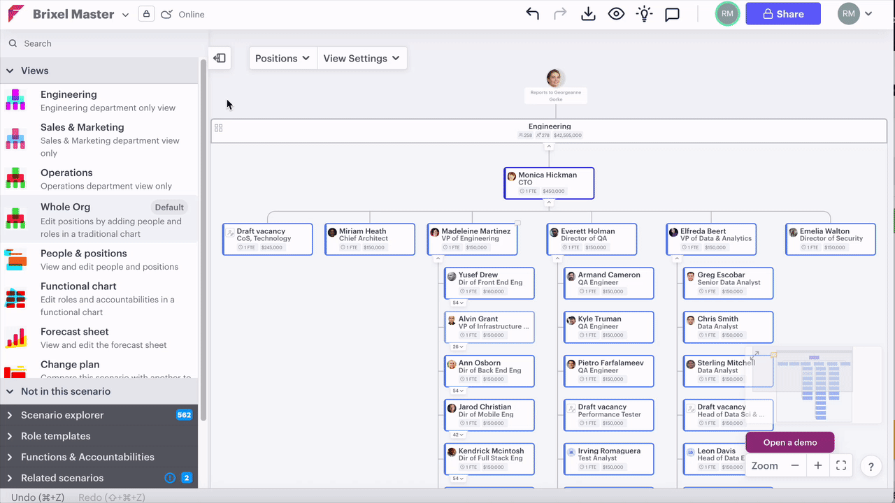 Functionly | Collaboration, Sharing, Security