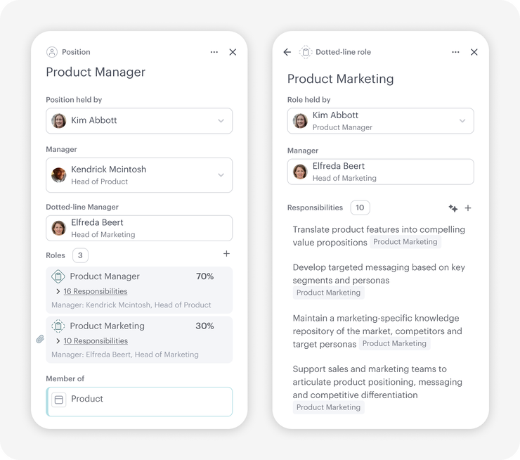 Effective Methods to Define Roles and Responsibilities