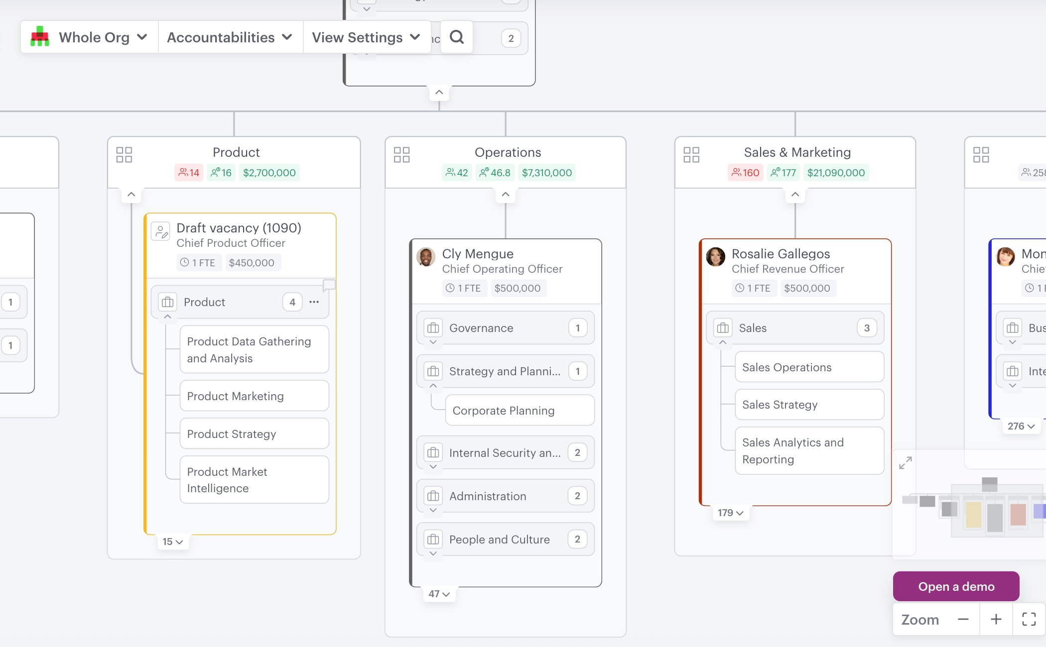 Interactive Org Design Software - Functionly