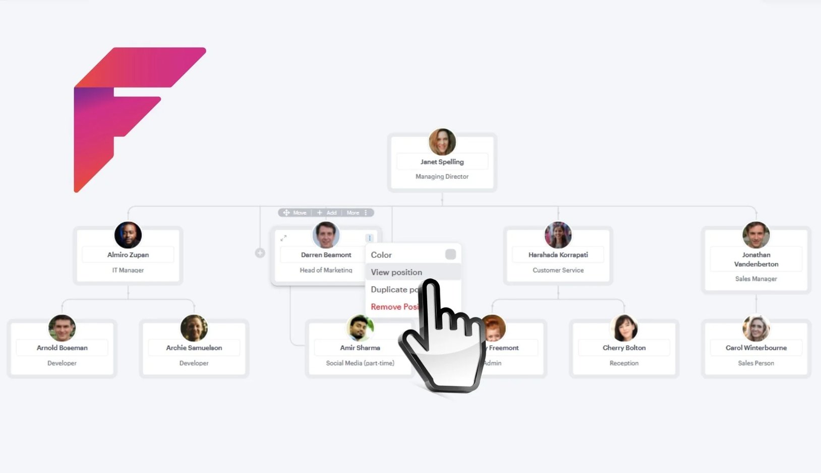 The Ultimate Guide to Choosing the Right Organization Chart Software
