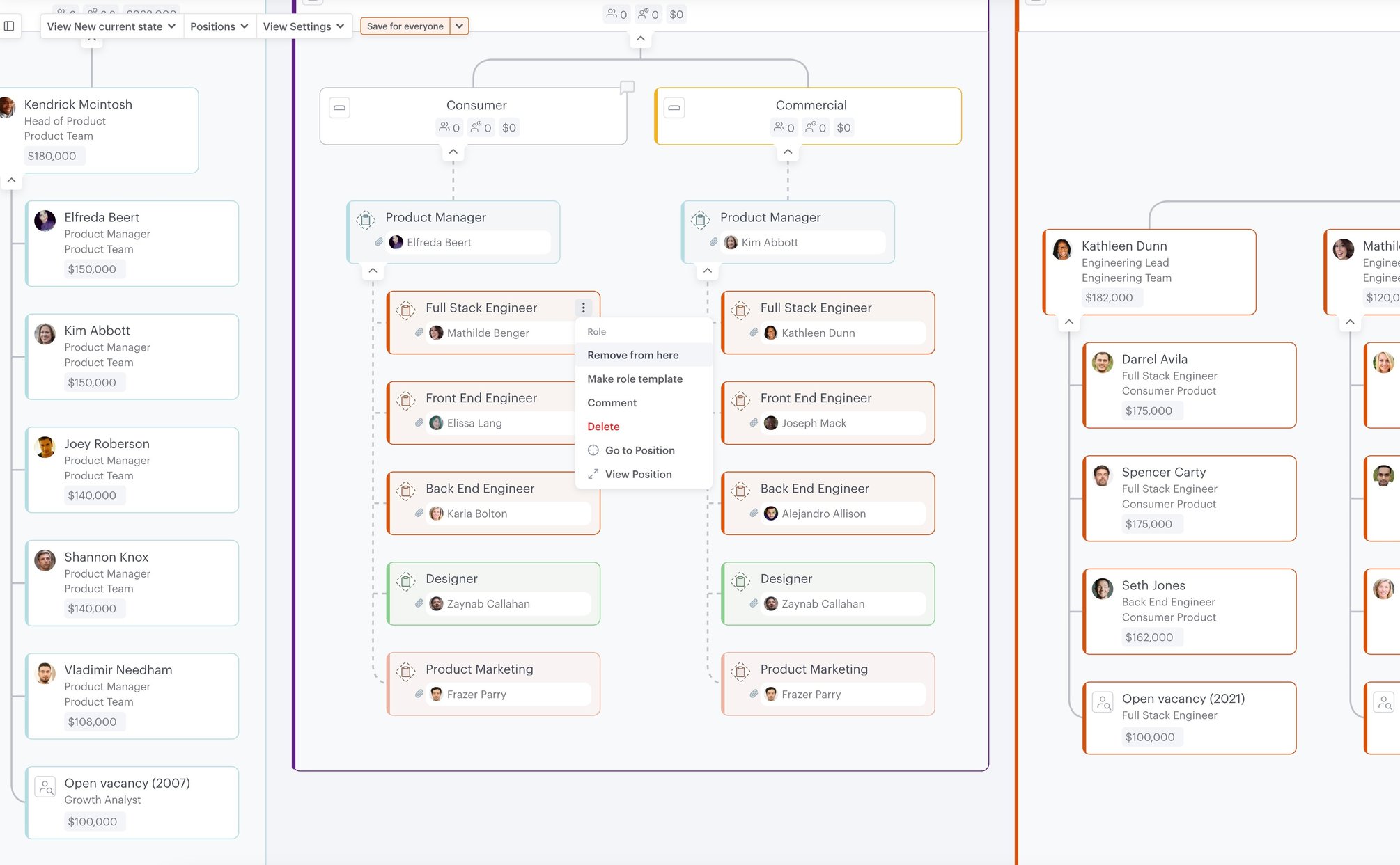 How To Use Cross-Functional Or Dotted Line Reporting