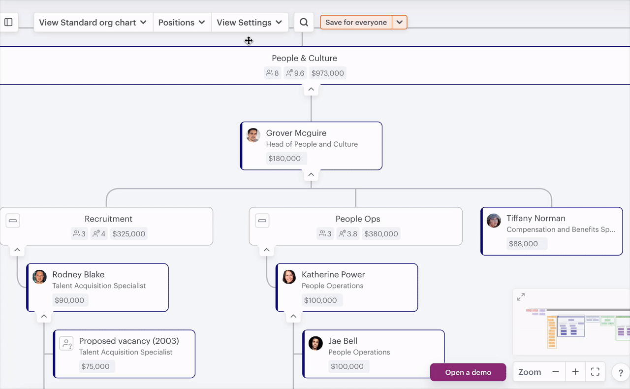 How to add and manage custom properties to your organizational chart