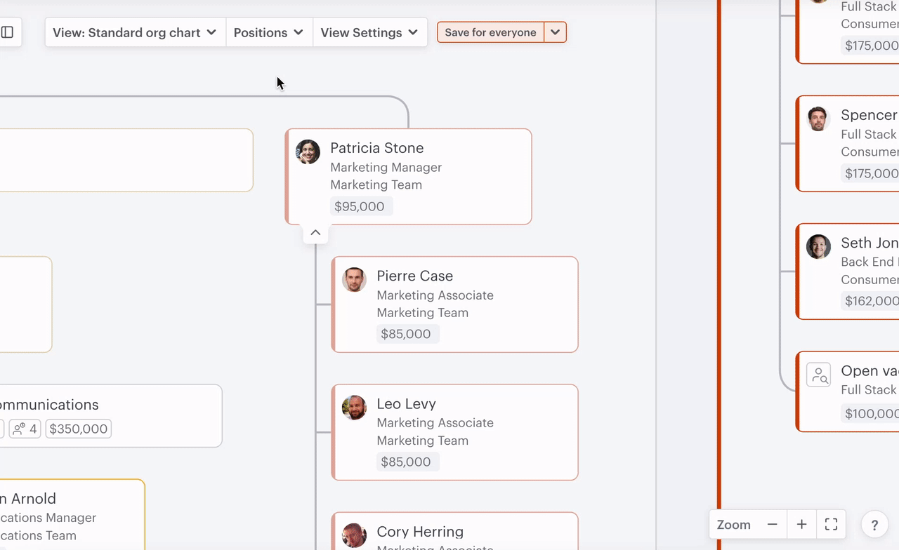 How to use groups on your organizational chart