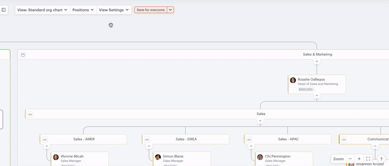 How to use groups on your organizational chart