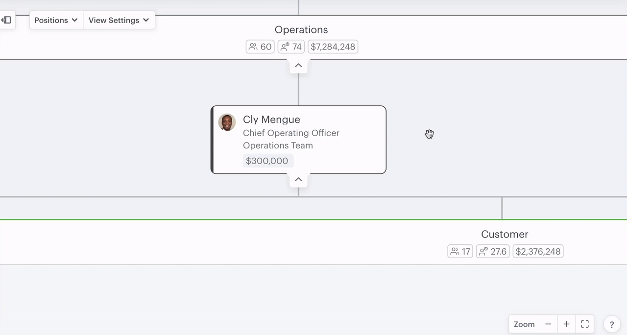 How to use groups on your organizational chart