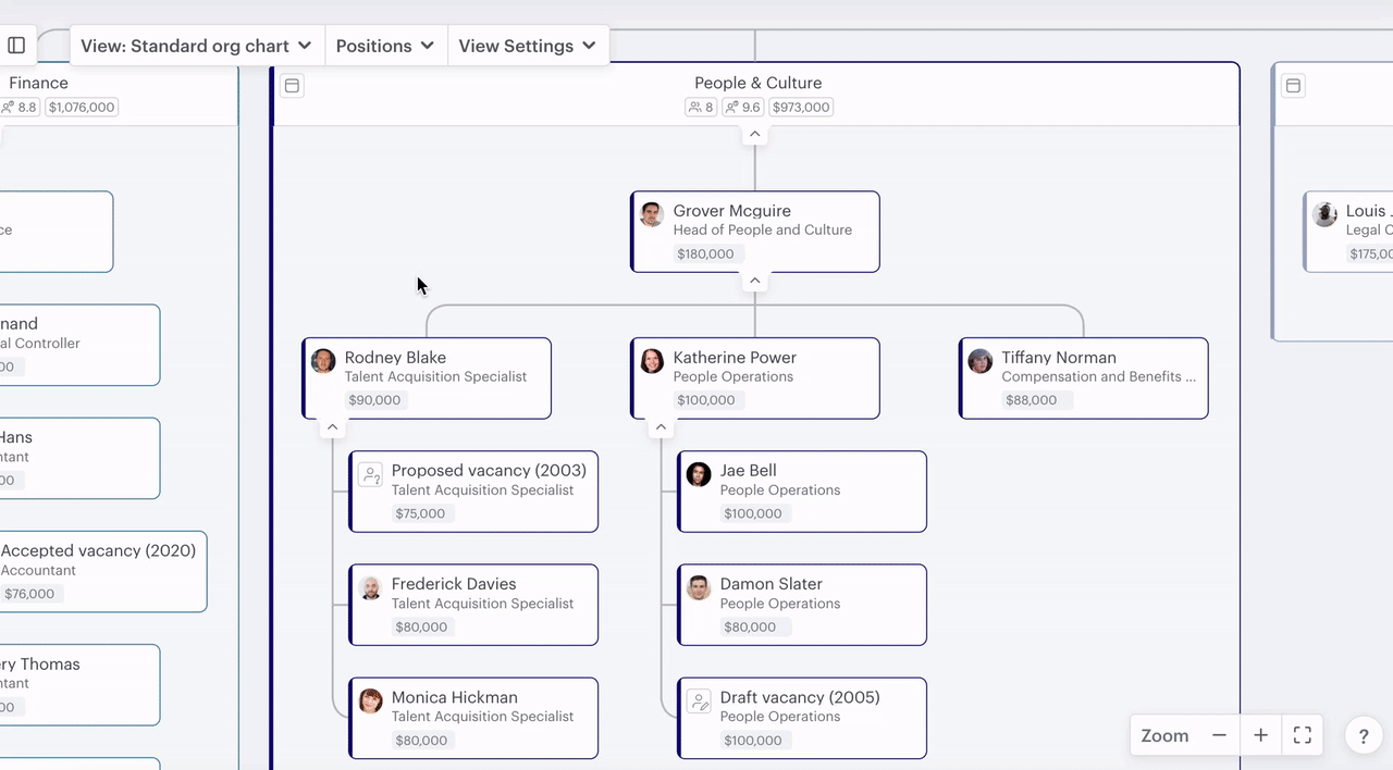 How to use groups on your organizational chart