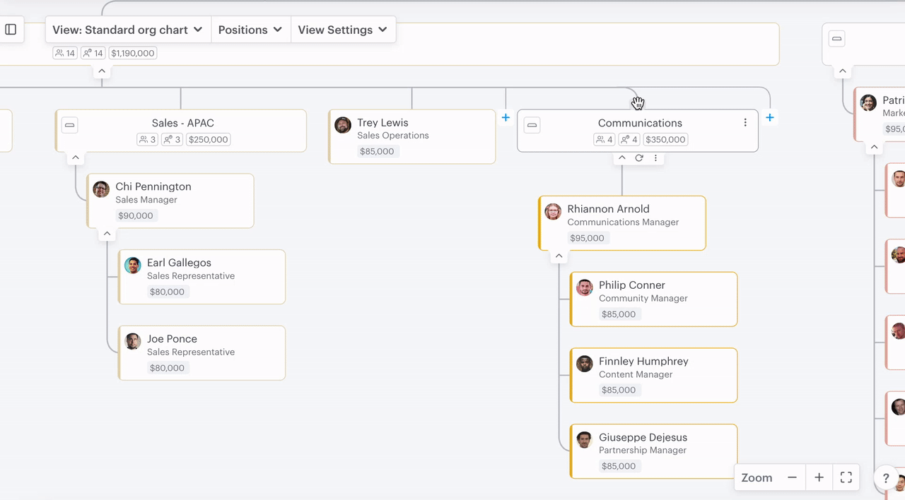 How to use groups on your organizational chart