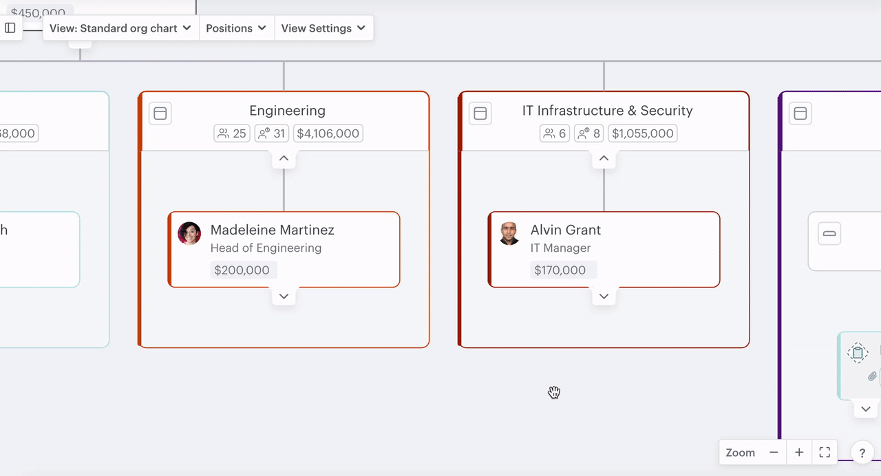 How to use groups on your organizational chart