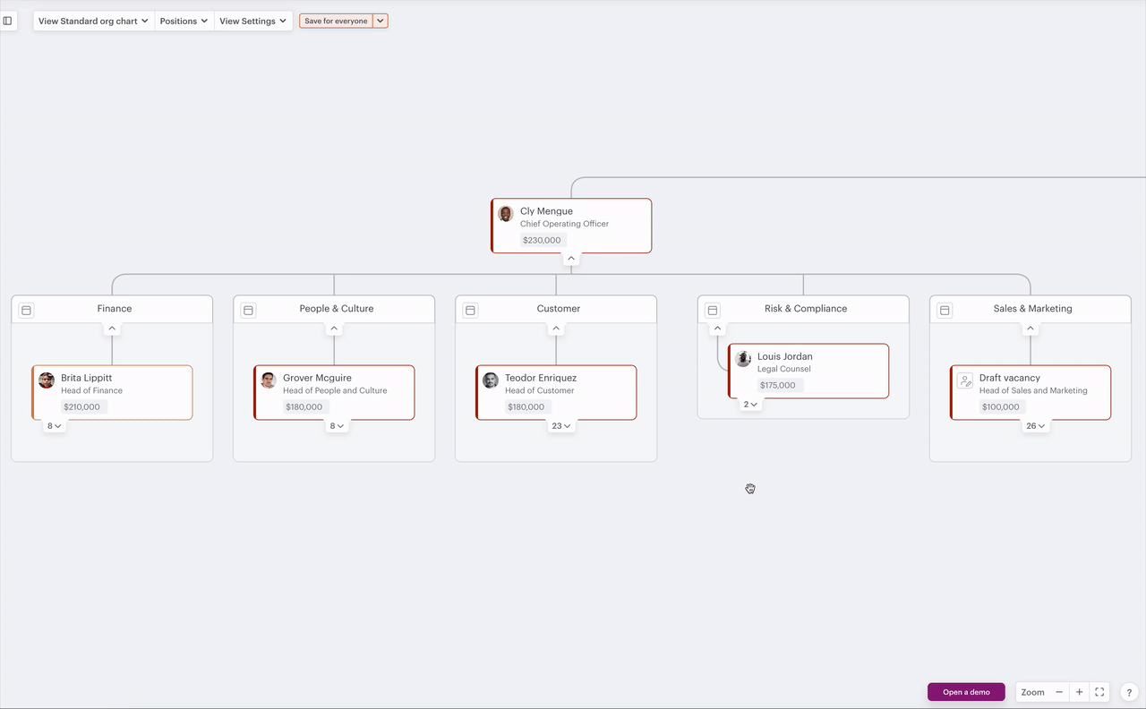 How to use groups on your organizational chart