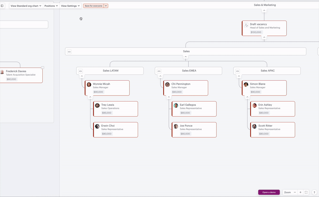 How to use groups on your organizational chart