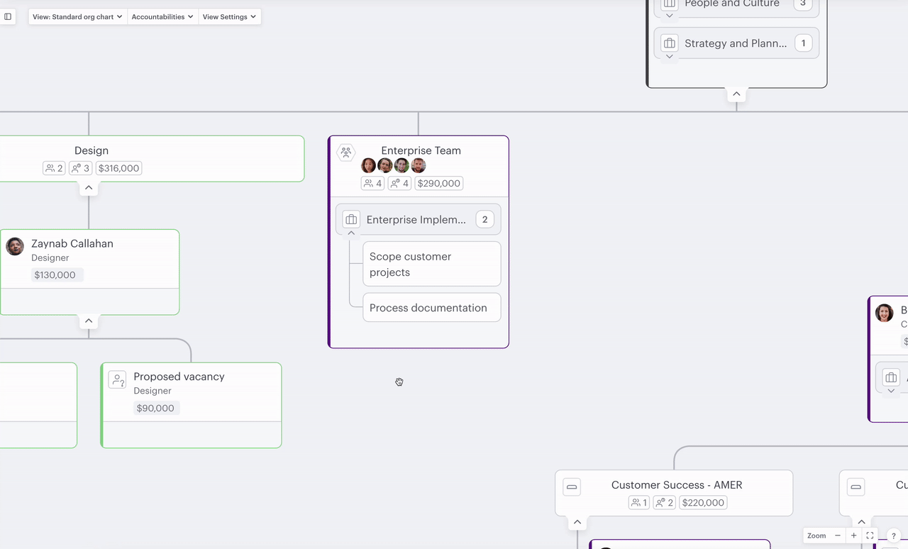 January 2024 - Additional currencies and team accountabilities