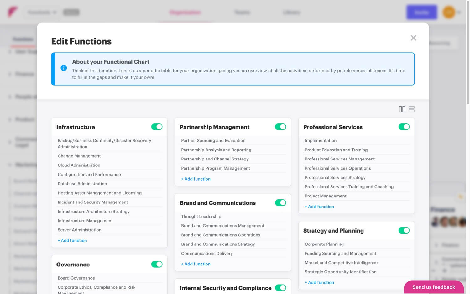 Getting Started With Org Chart Templates