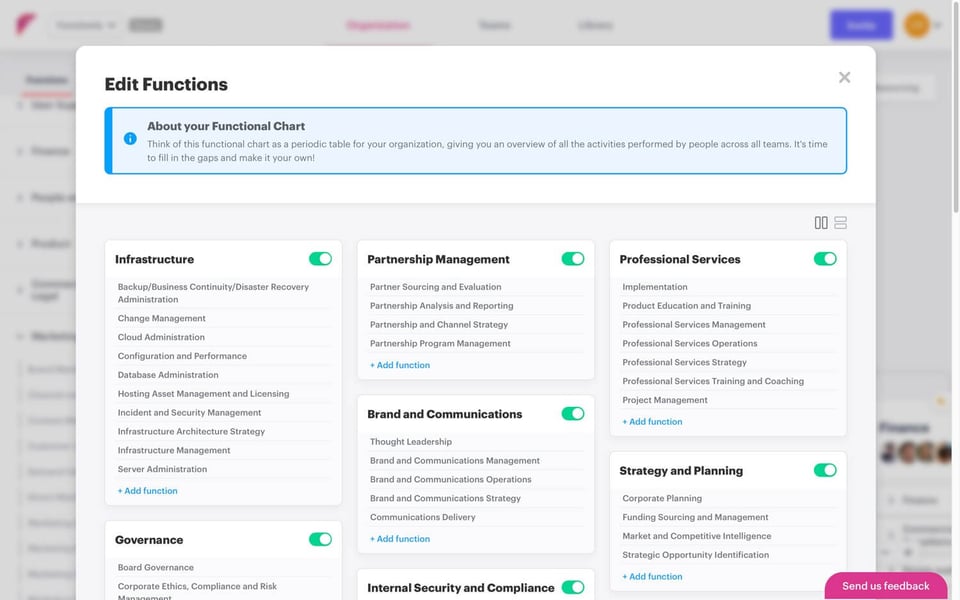 Getting Started With Org Chart Templates