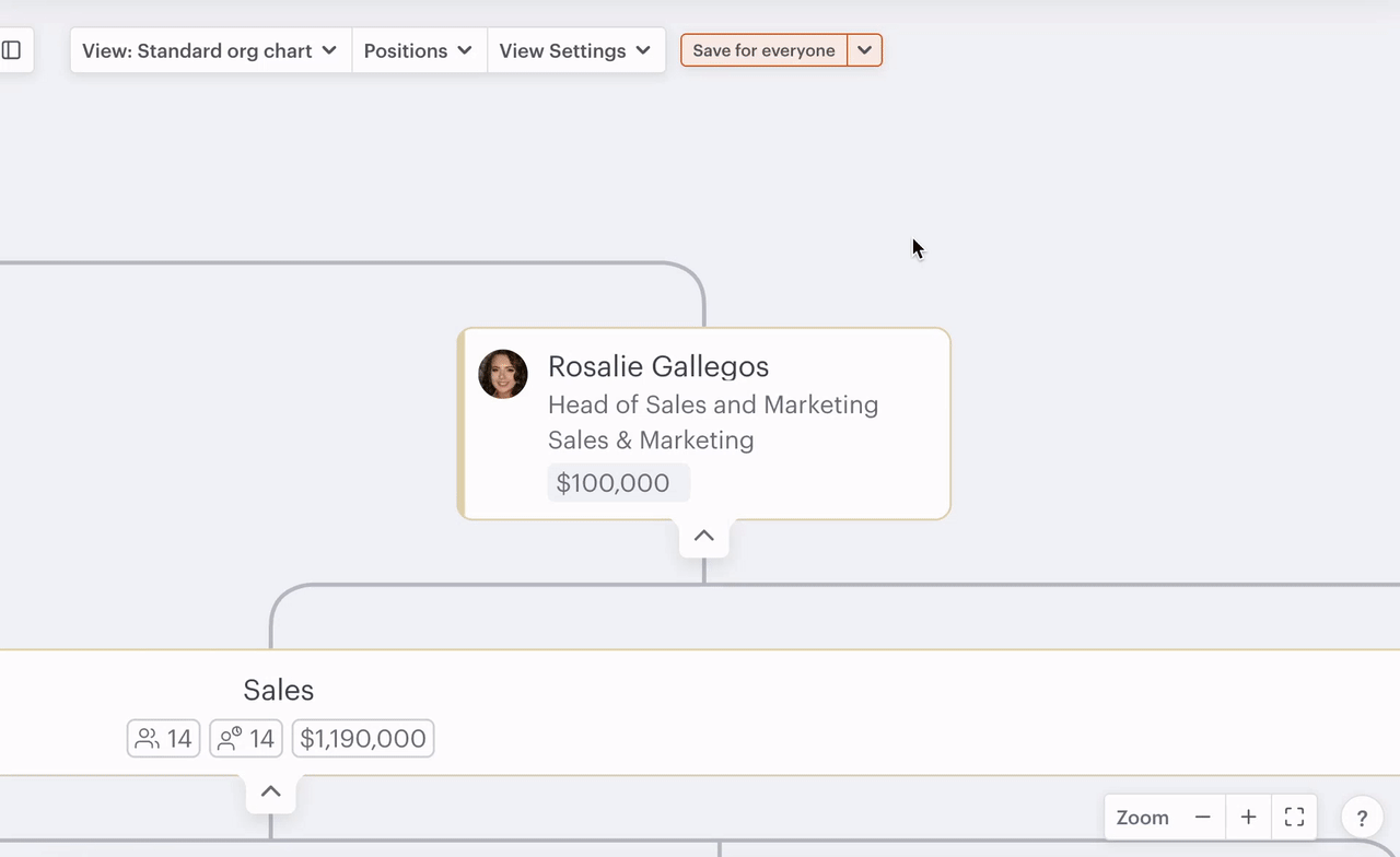 How to use groups on your organizational chart