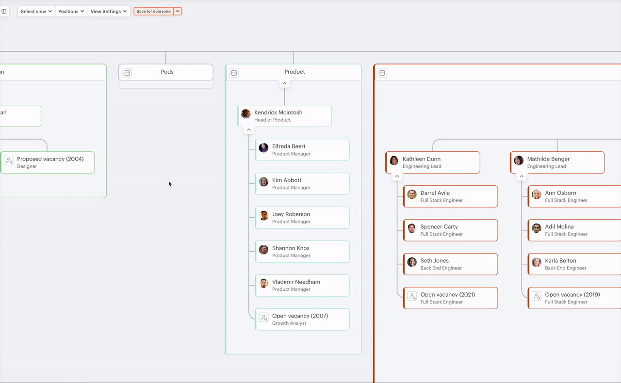 Org Design Guide: How to build matrix teams on your organizational chart