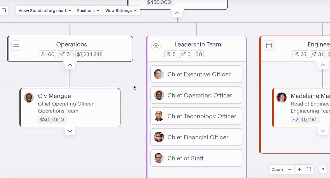 How to use groups on your organizational chart