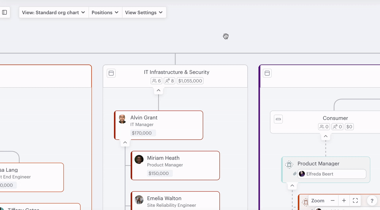 How to use groups on your organizational chart