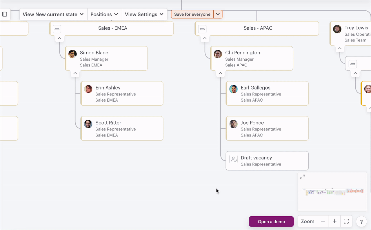 Drag, drop & edit on the org chart