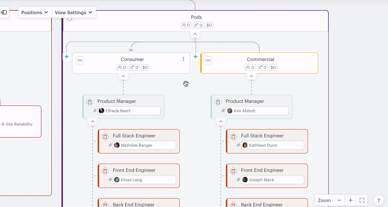 How to use groups on your organizational chart