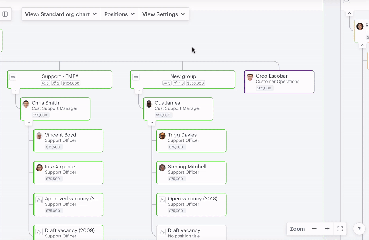 How to use groups on your organizational chart