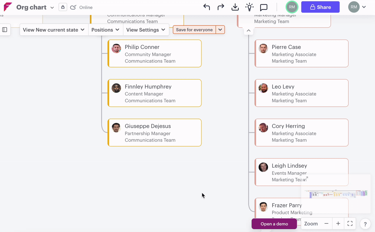Drag, drop & edit on the org chart