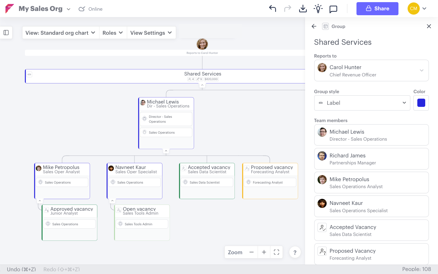 Interactive Org Design Software - Functionly