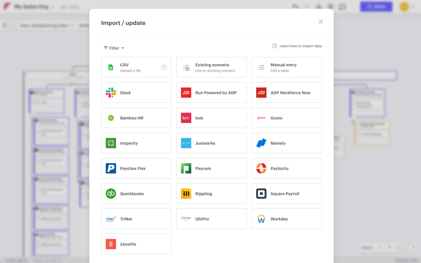 Interactive Org Design Software - Functionly