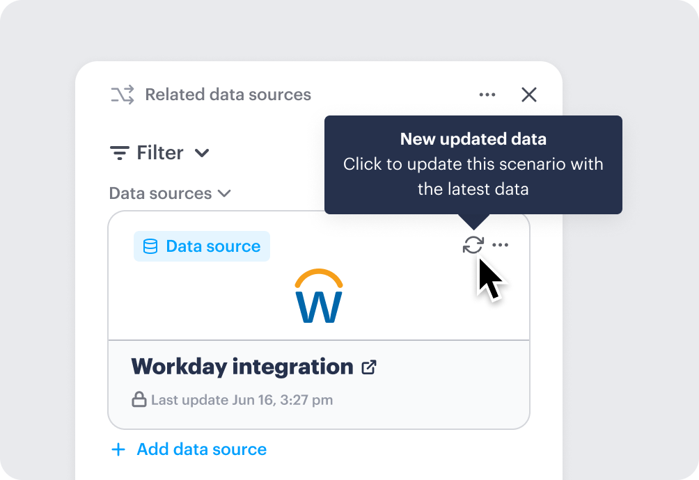 Big news: Integrations that keep your current org charts up-to-date