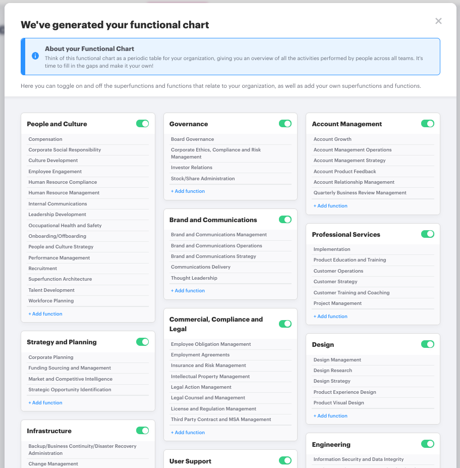 What is a "functional library" and how can I edit it?