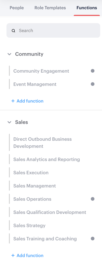 Org Design Guide: Building an executive accountability chart