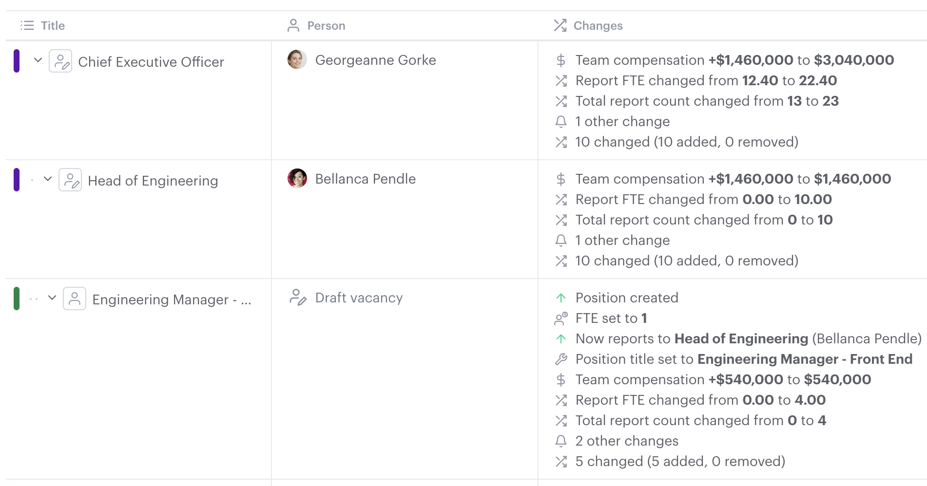 How to use the change plan