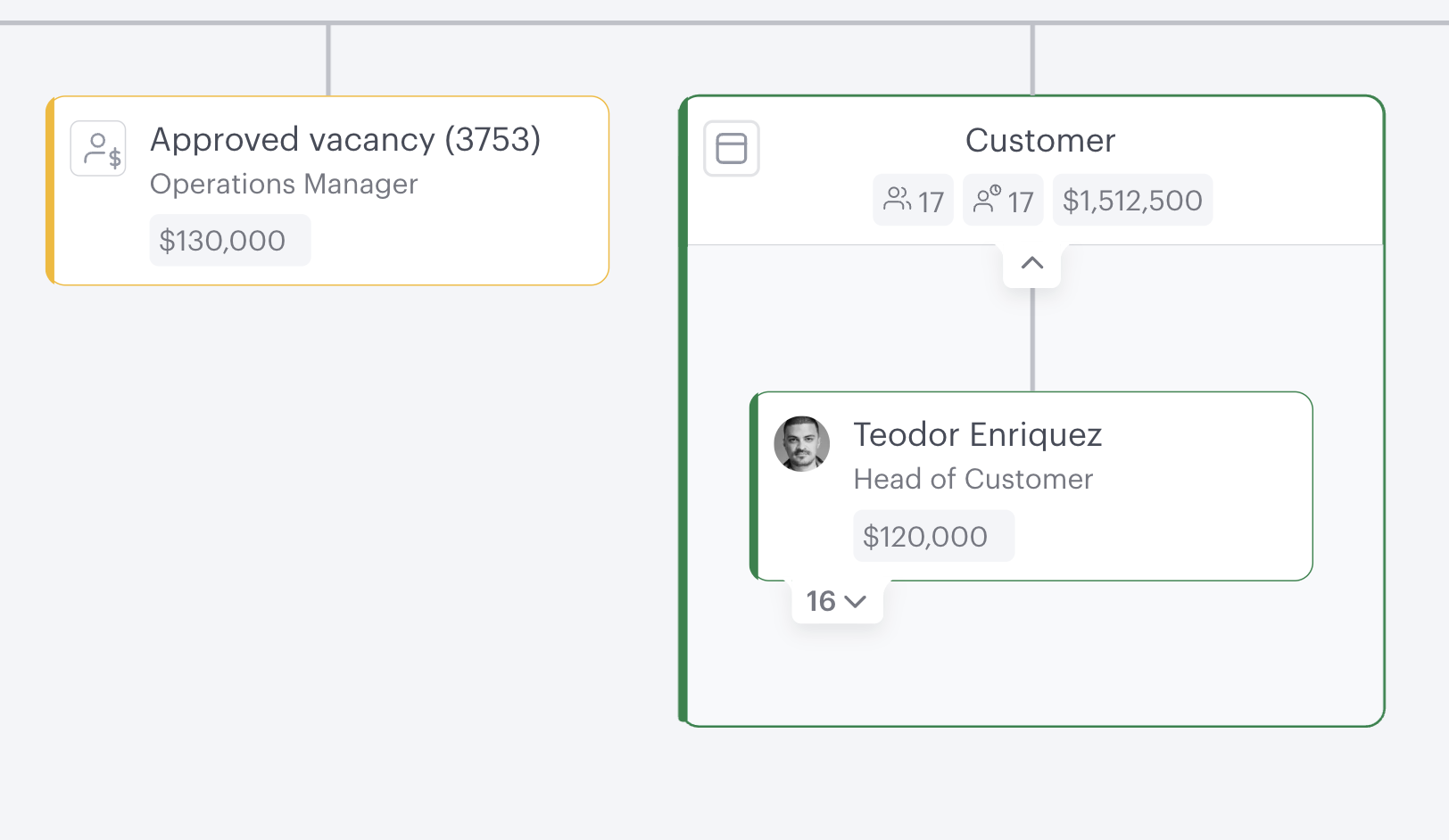 How to add and manage vacant positions