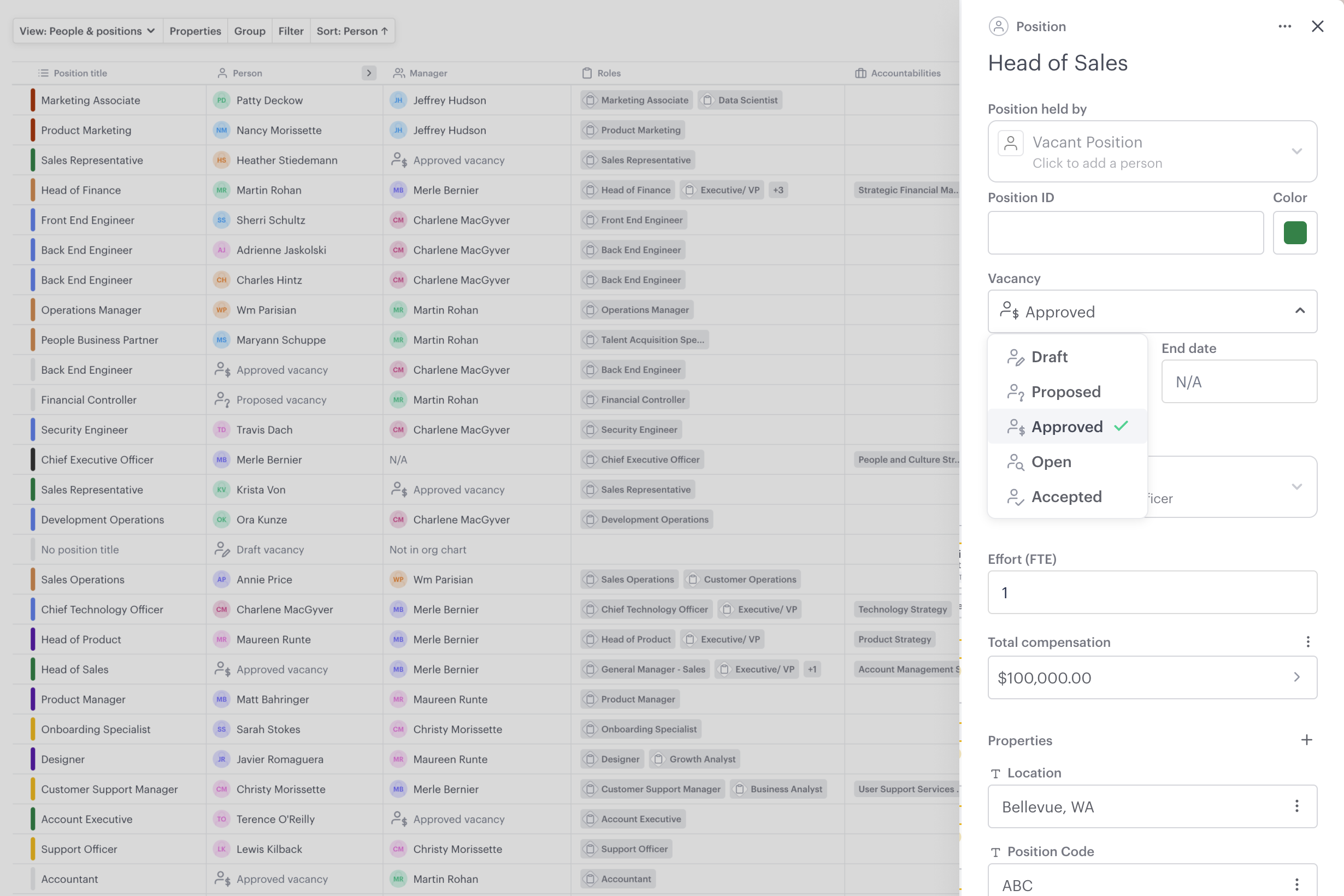 Interactive Org Design Software - Functionly
