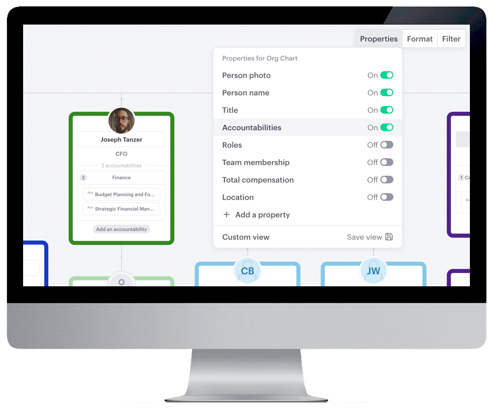Operational Alignment: Core Concepts, Benefits, and Common Challenges