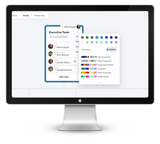 Incorporating Employee Org Charts Into Your Business Model