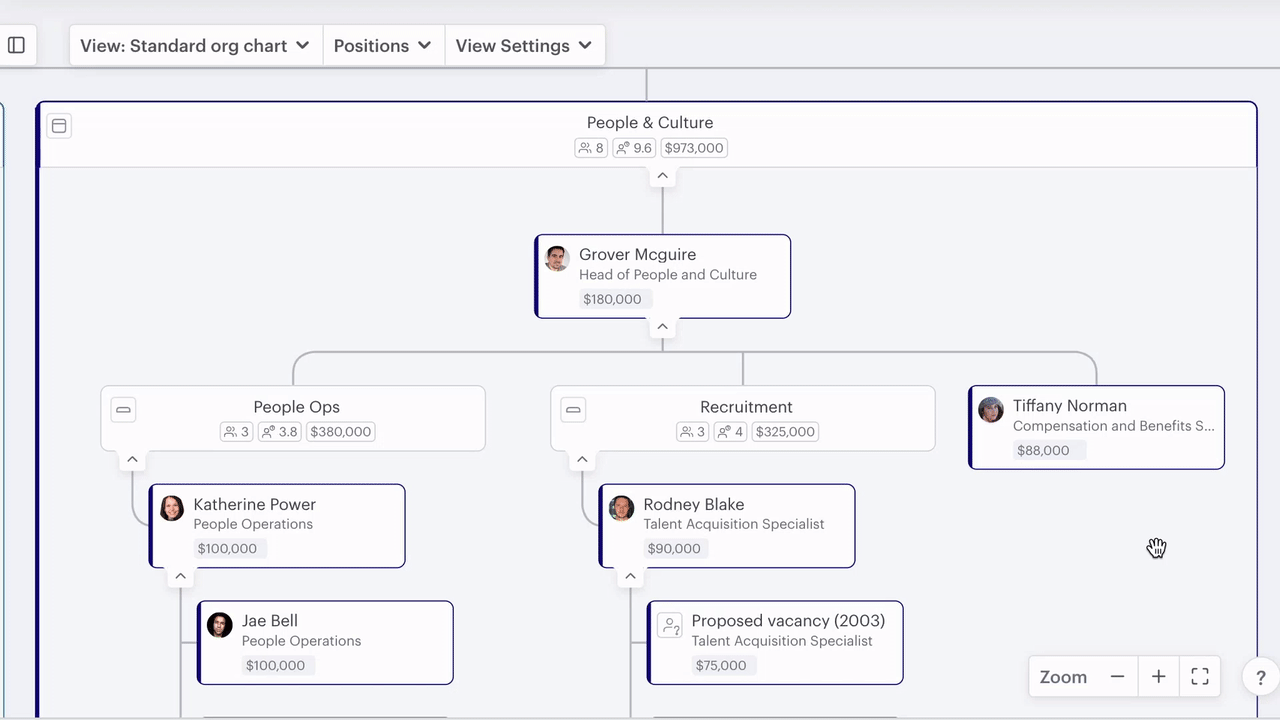 How to navigate your org chart using zoom controls