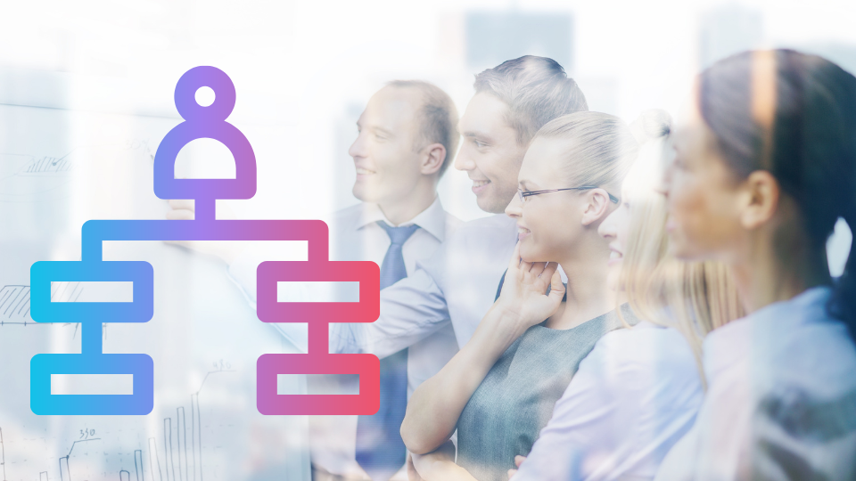 The Rise of Organizational Redesign