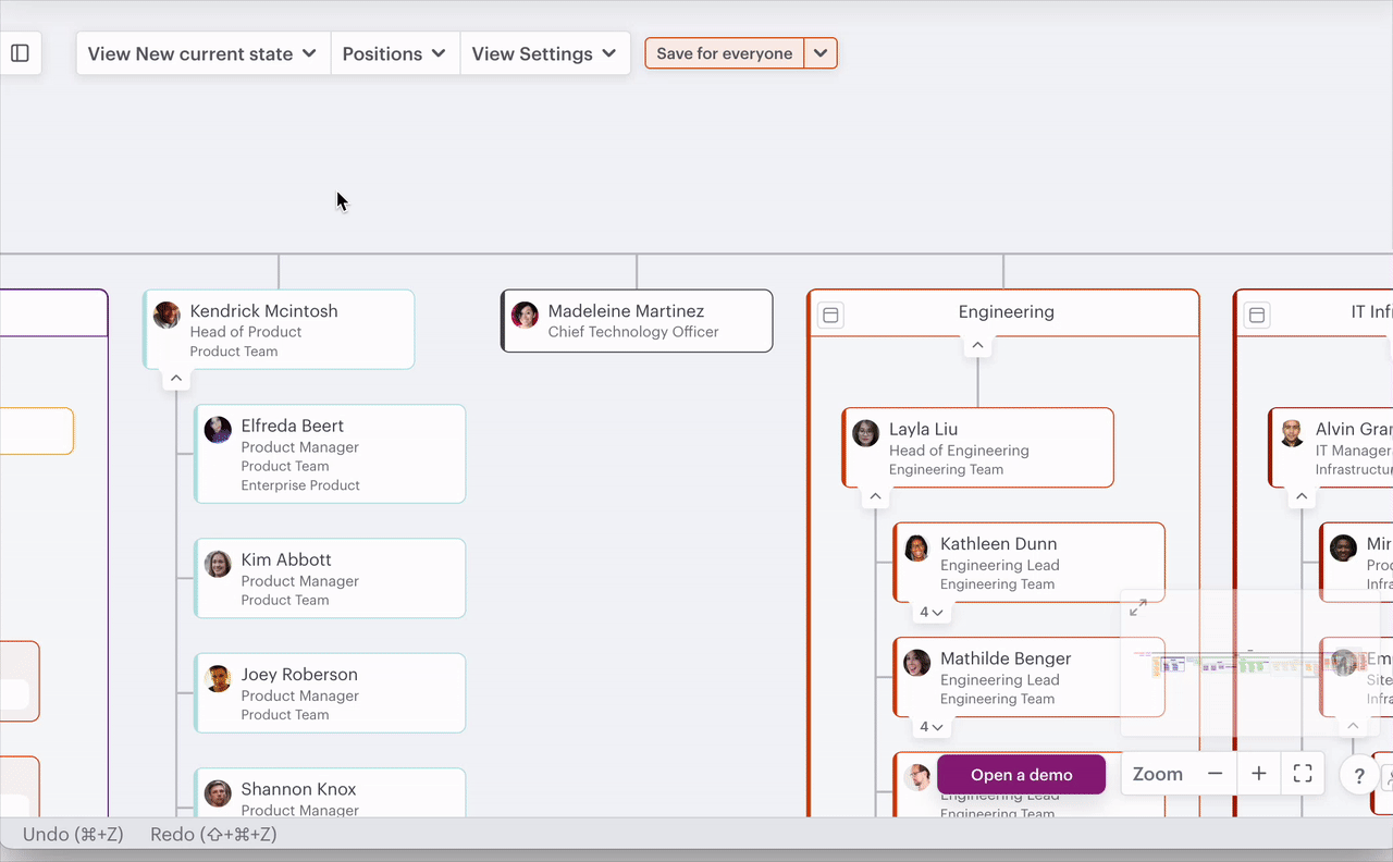 Drag, drop & edit on the org chart