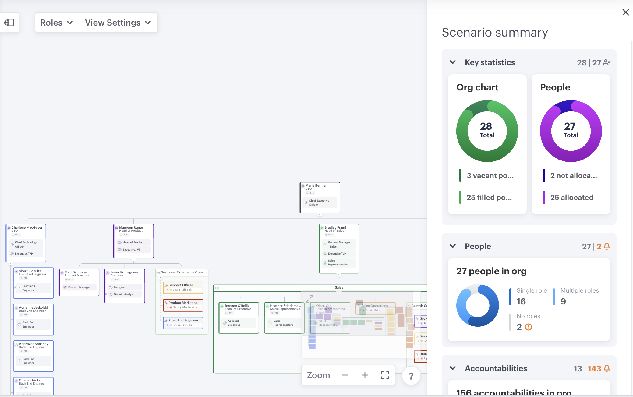 From Small Startups to Large Enterprises: Org Design Software for Every ...