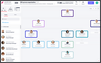 Enhance Your Organizational Structure with Org Chart Integrations