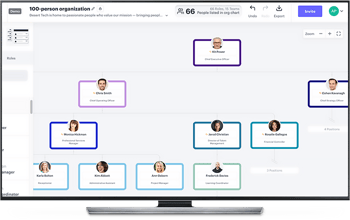 Org Chart Data Sources: Building a Reliable Foundation for ...