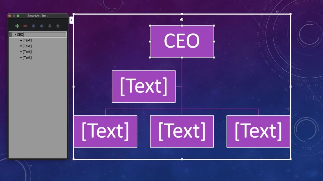 The Good and Bad of PowerPoint Org Charts