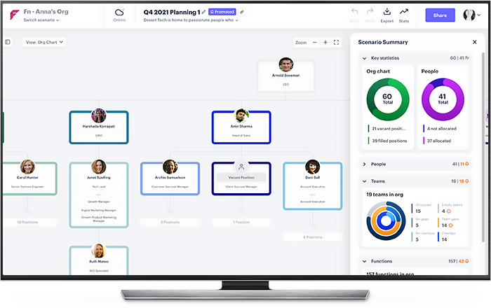 Headcount Planning Made Easy