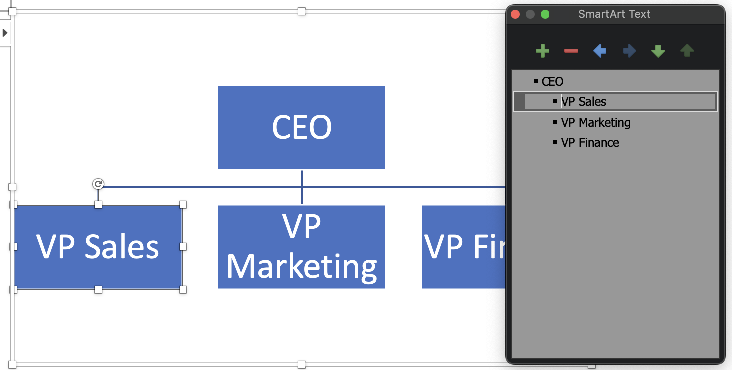 Word Org Charts: A How-To Guide