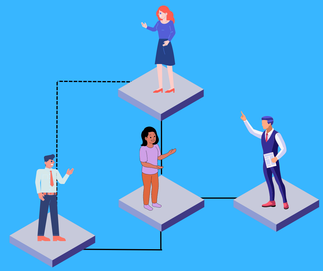 The Dotted Line On Your Organizational Chart