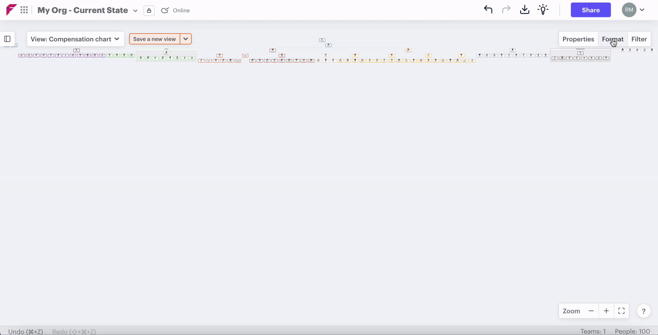 How to use the view options on your organizational chart
