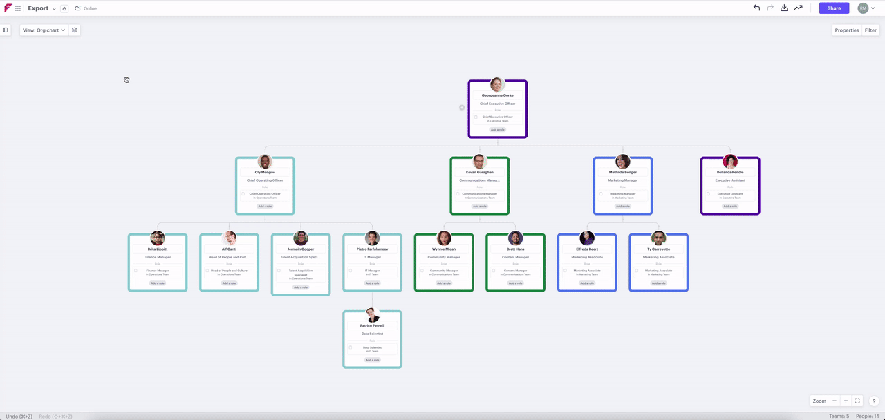 How to export and print your org chart