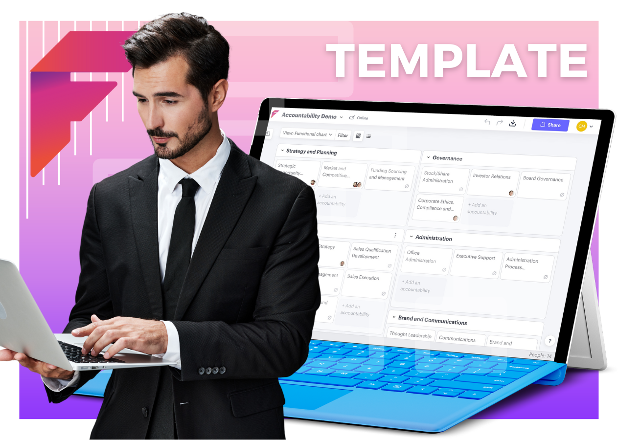 EOS Accountability Chart Template