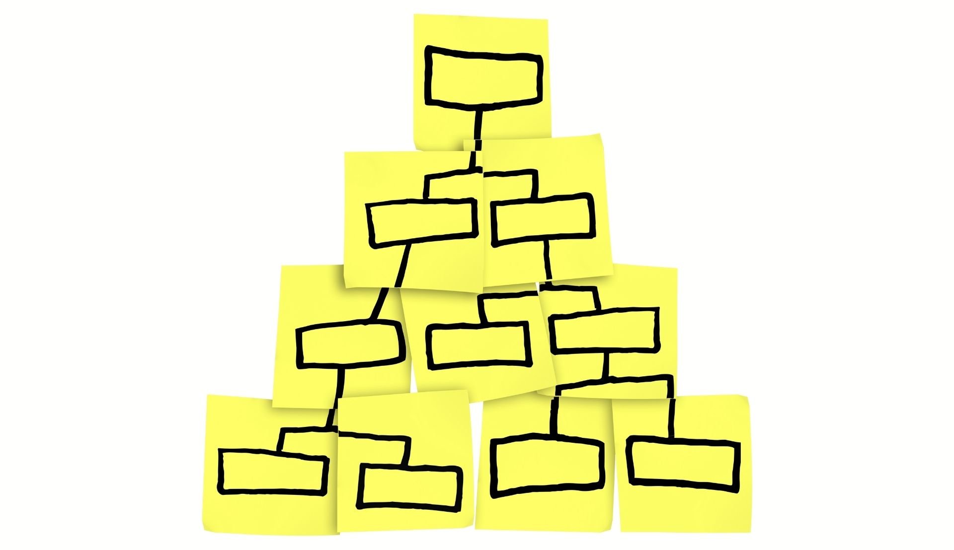 What Is An Org Chart What Is An Org Chart