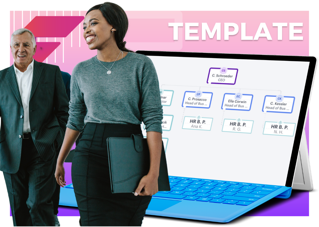HR Team Template: Business Partner Operating Model